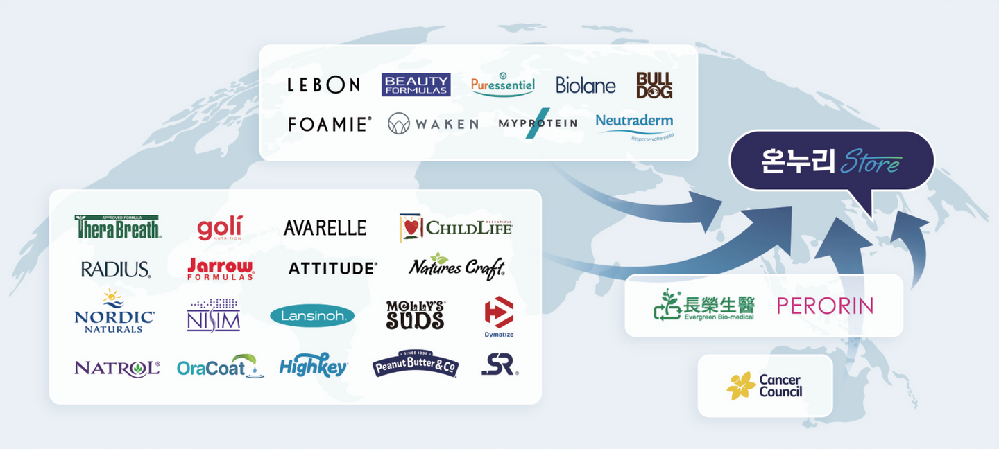 ONNURI STORE - Korea No.1 Health & Wellness Platform – ONNURI STORE ...